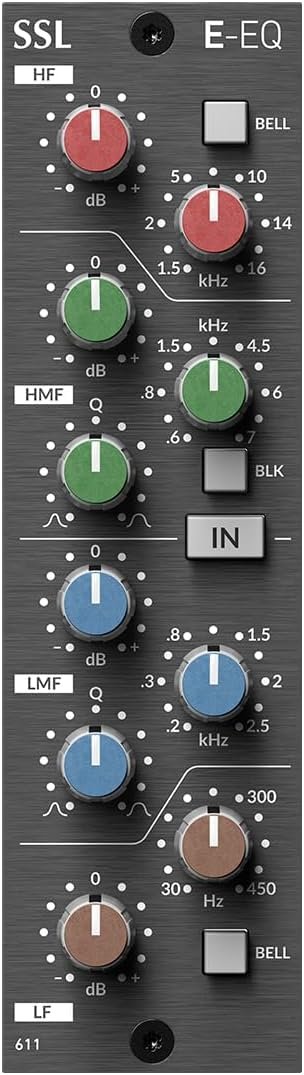 Solid State Logic E-Series EQ Module Unique Response Curves and Tonal